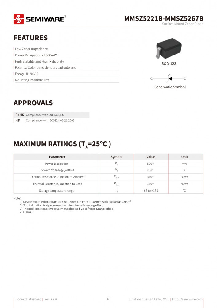 SEMIWARE MMSZ5251B datasheet page 1