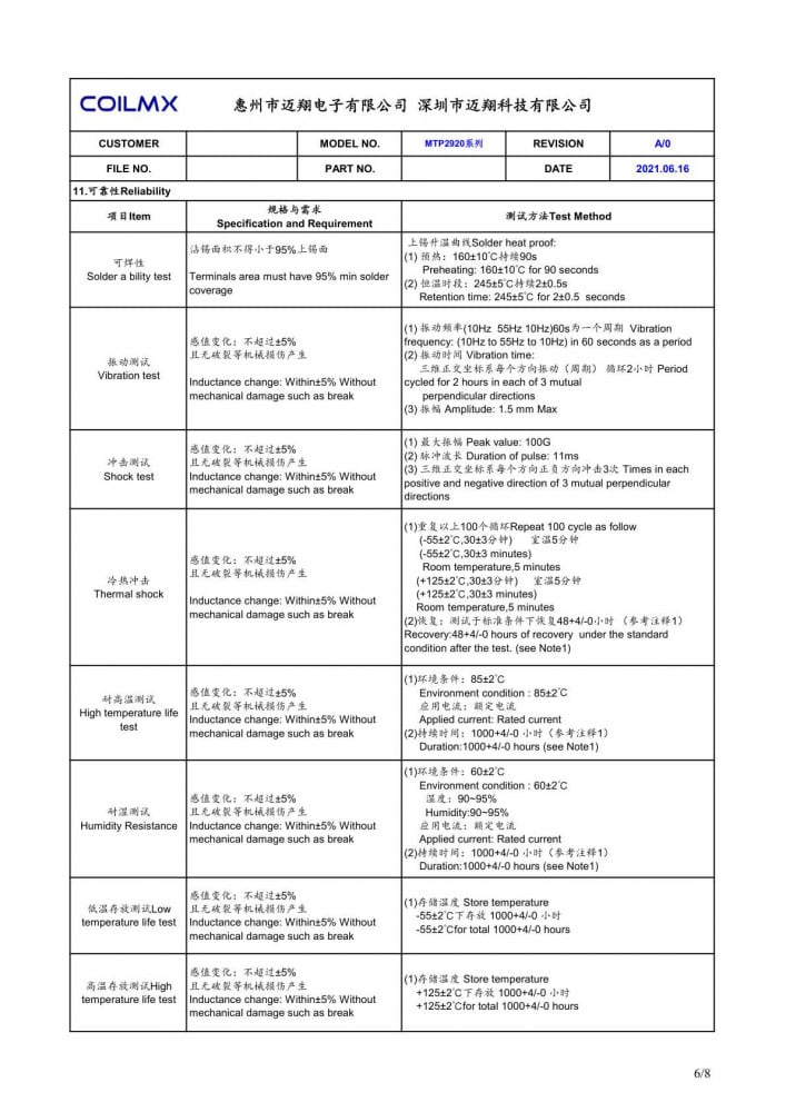 COILMX MTP2920 approval specification page 6