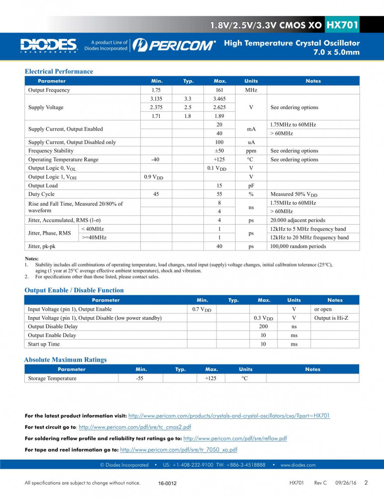 HX701 XO series document page 2