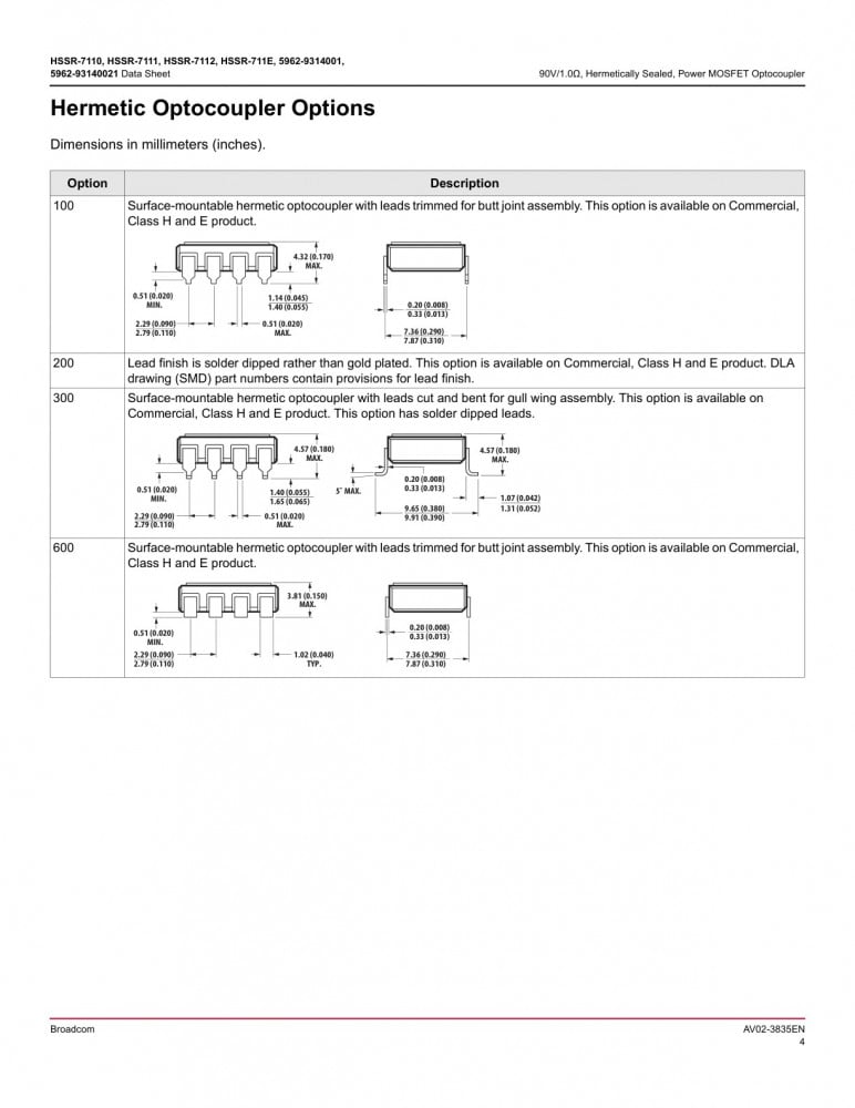 HSSR-7111#300 datasheet page 4