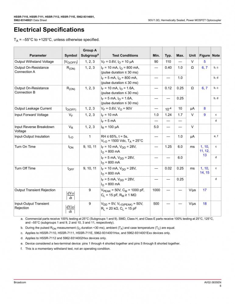 HSSR-7111#300 datasheet page 6
