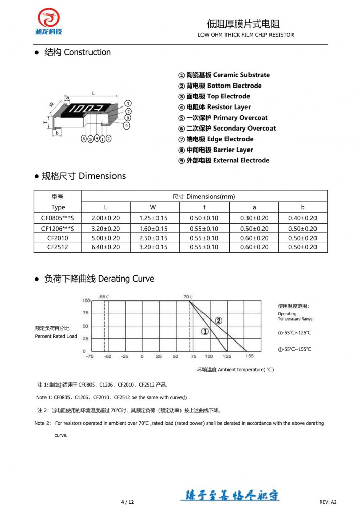 CHANGLONG datasheet page 4