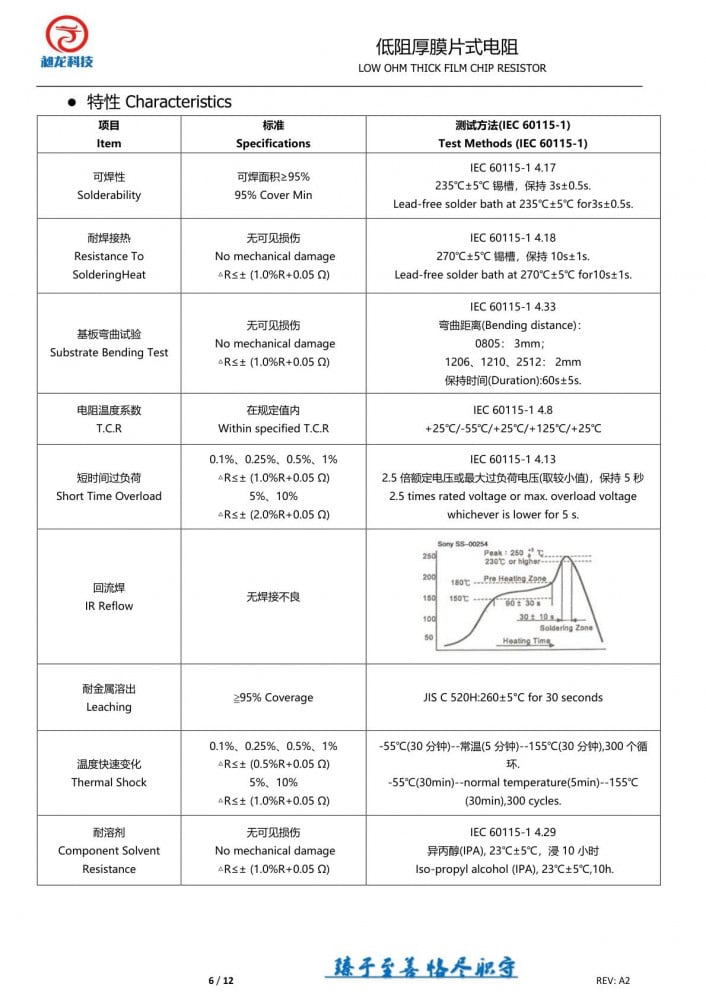 CHANGLONG datasheet page 6