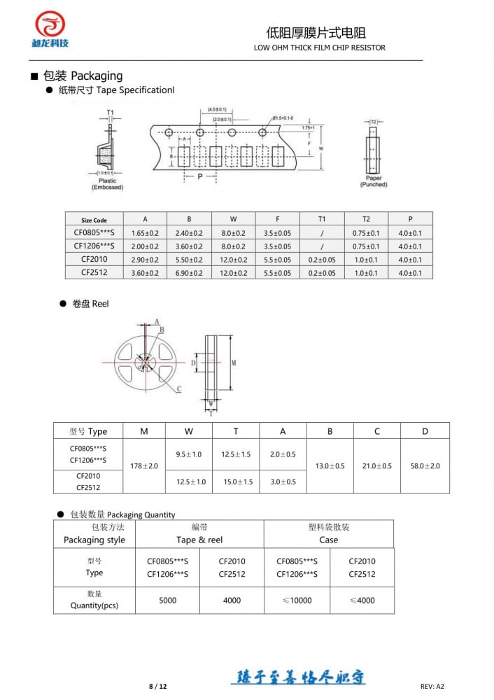 CHANGLONG datasheet page 8