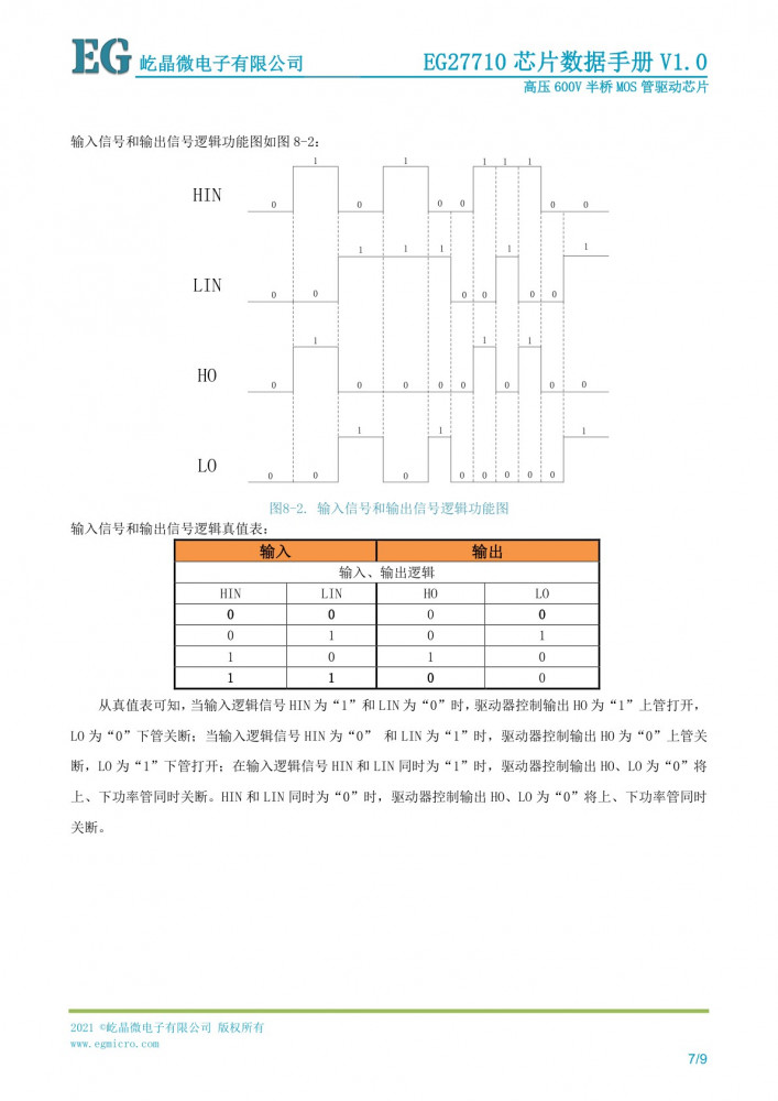 EG27710 datasheet page 10
