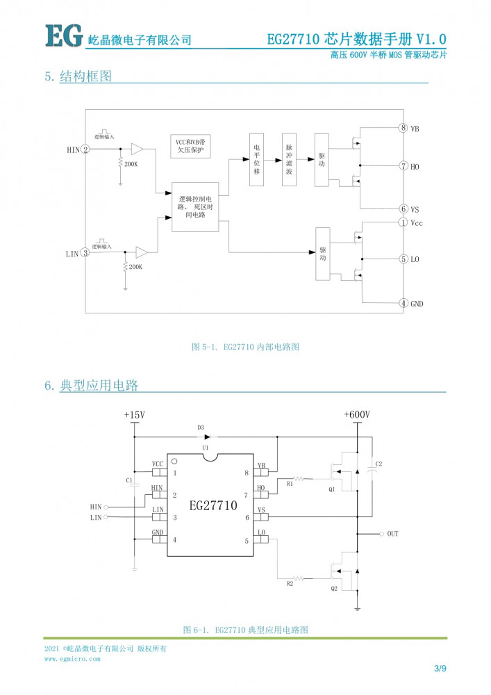 EG27710 datasheet page 6