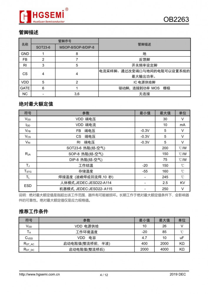 OB2263M/TR datasheet page 4