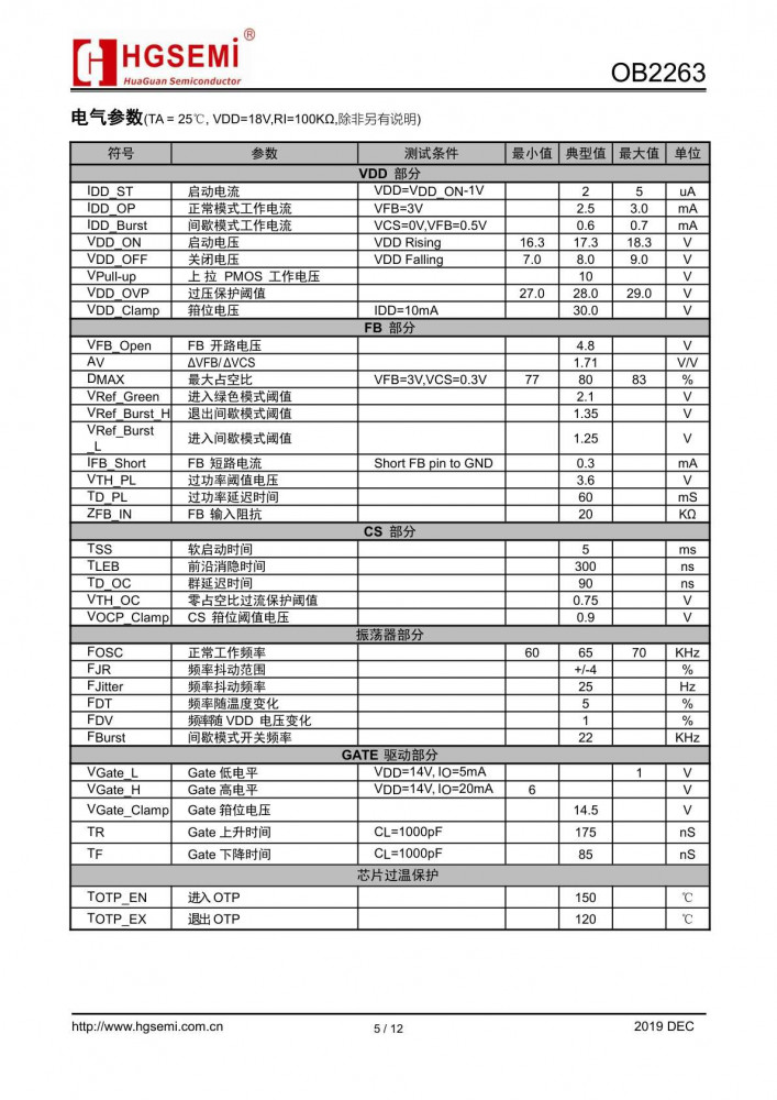 OB2263M/TR datasheet page 5