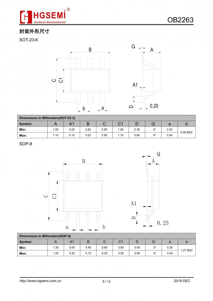 OB2263M/TR datasheet page 9