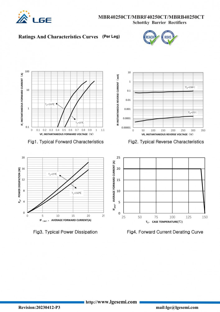 MBRF40250CT datasheet page 3