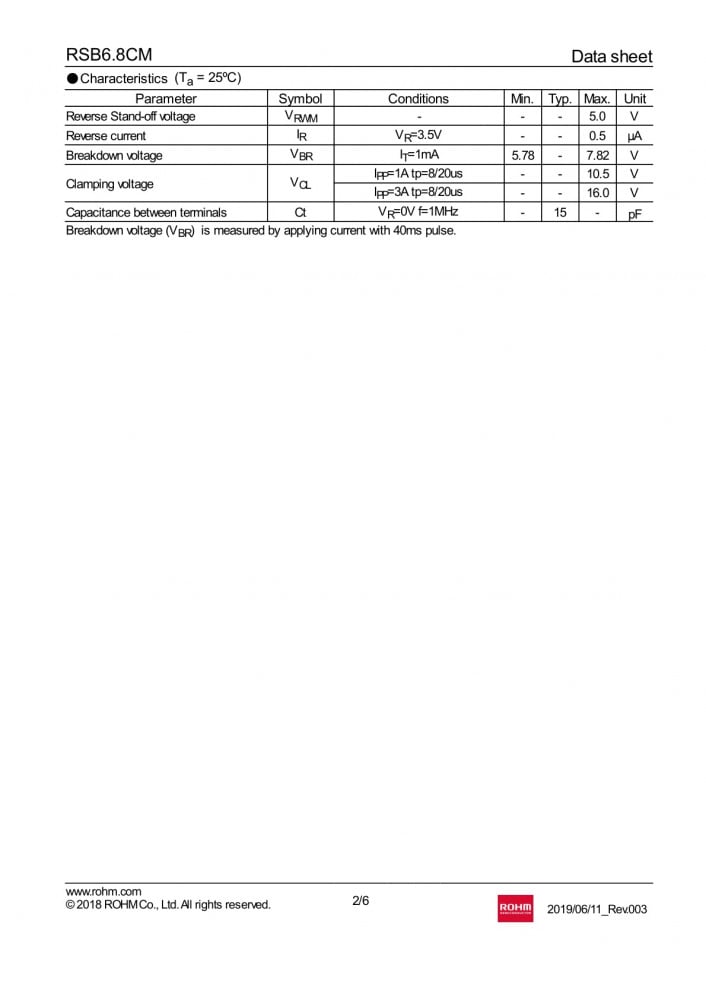 ROHM RSB6.8CMGJT2N technical document page 2
