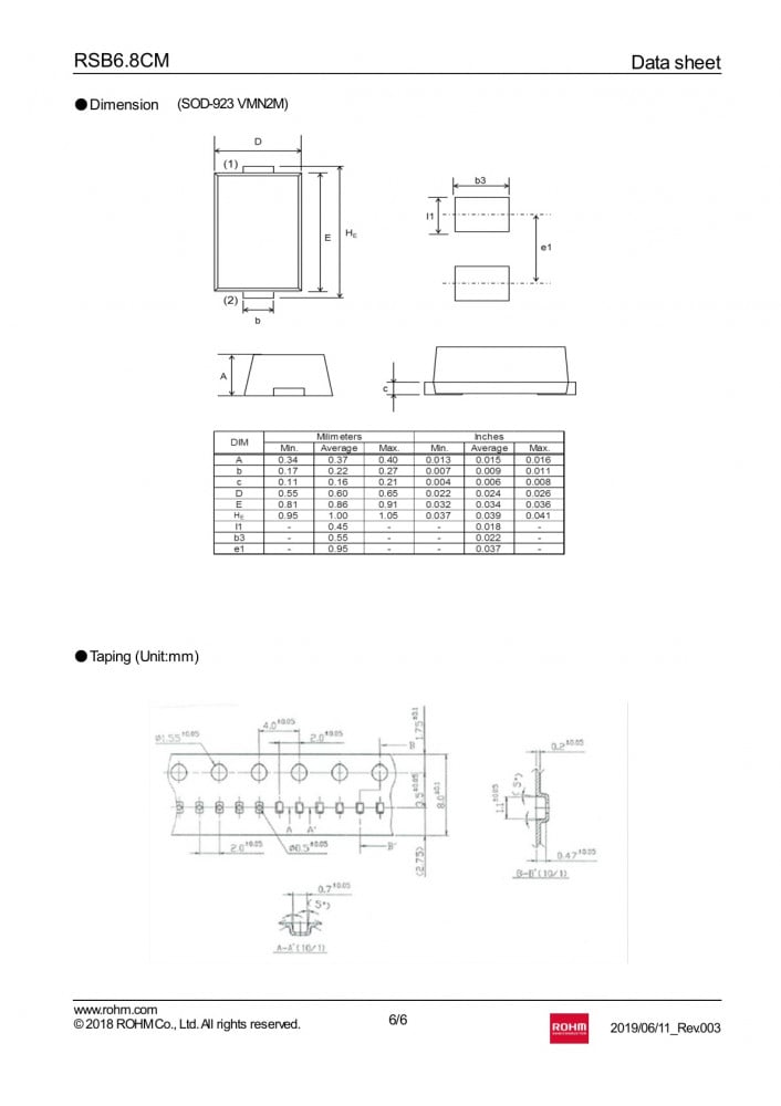 ROHM RSB6.8CMGJT2N technical document page 6