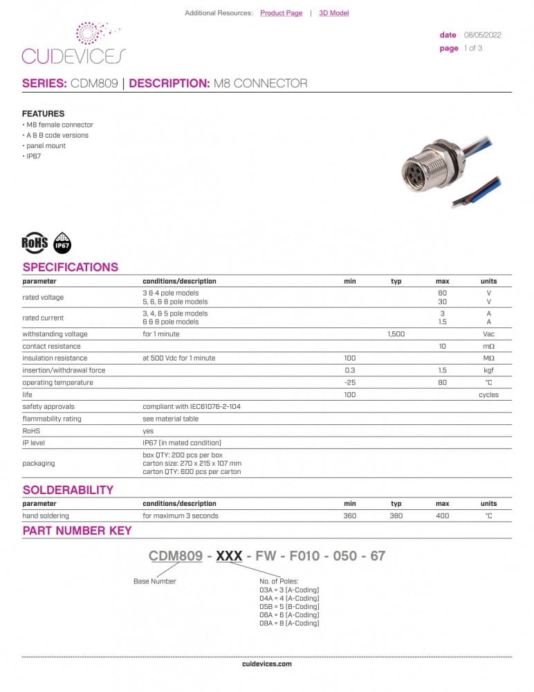 CDM809 series datasheet page 1