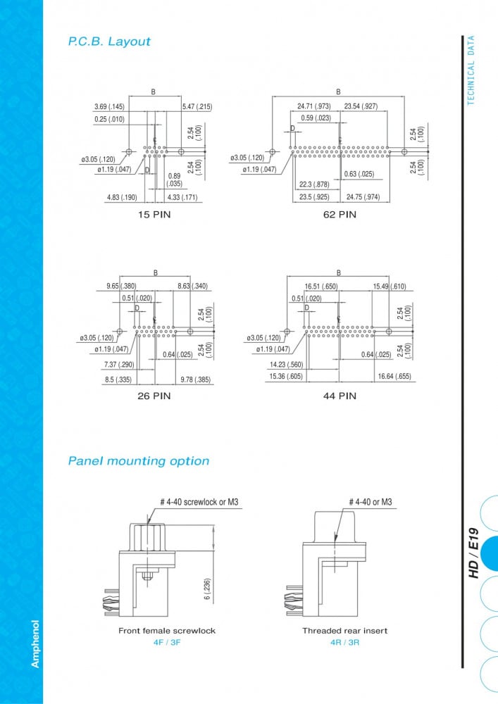 Amphenol L77HDB44SD1CH4F technical document page 2