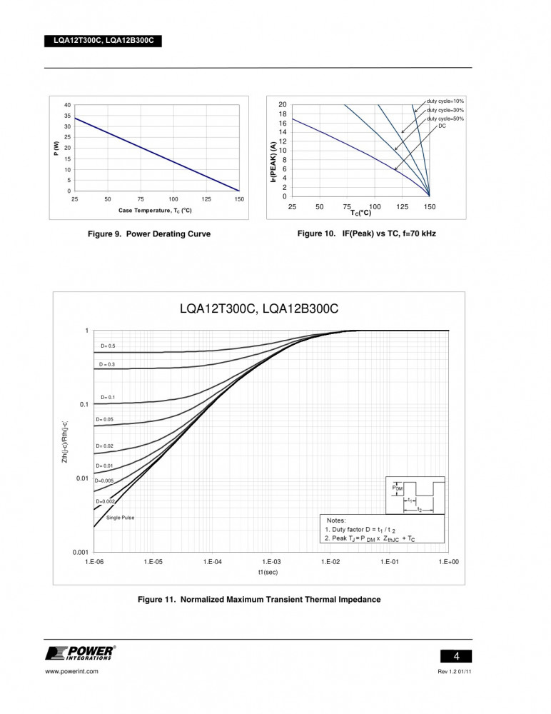 LQA12T300C datasheet page 4