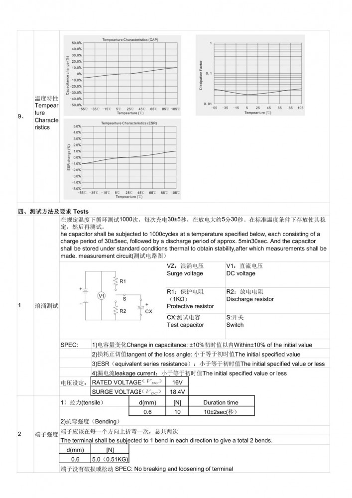 118EC220 specification page 4