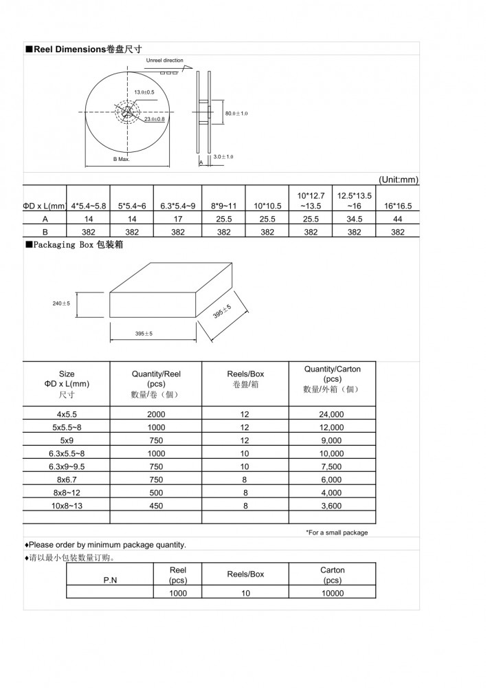 118EC220 specification page 8