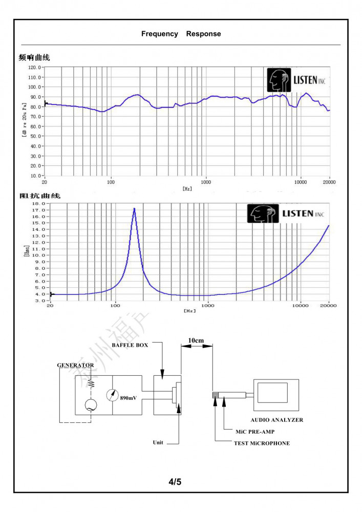 FS44DS0450-H25-R01 specification page 5