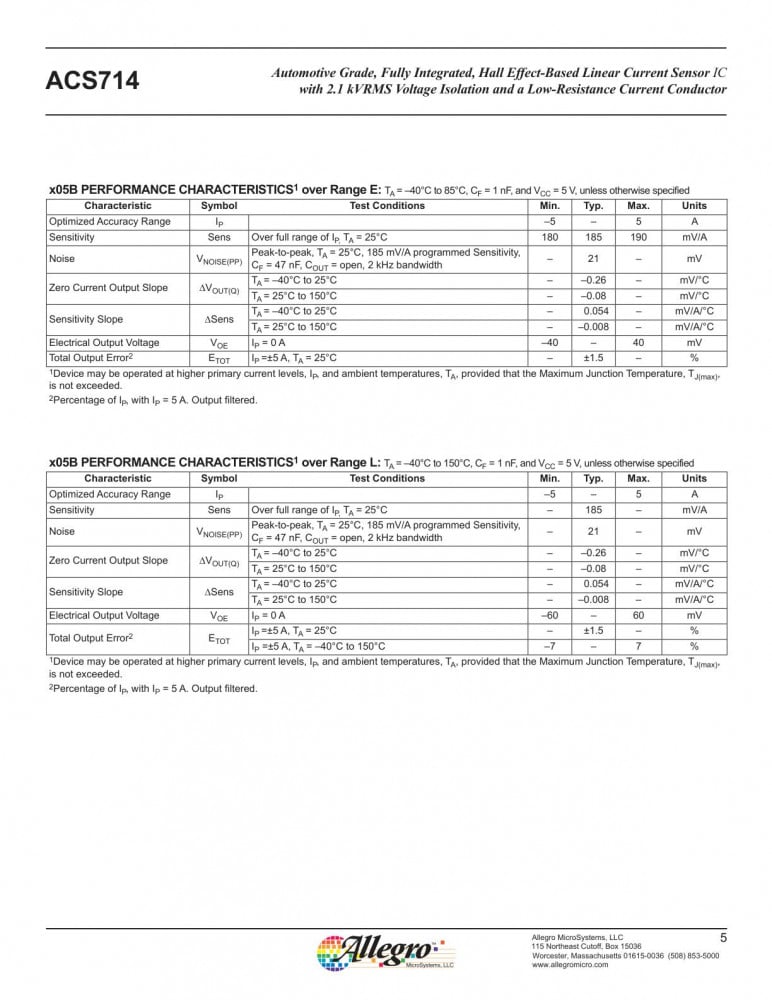 ACS714 datasheet page 6