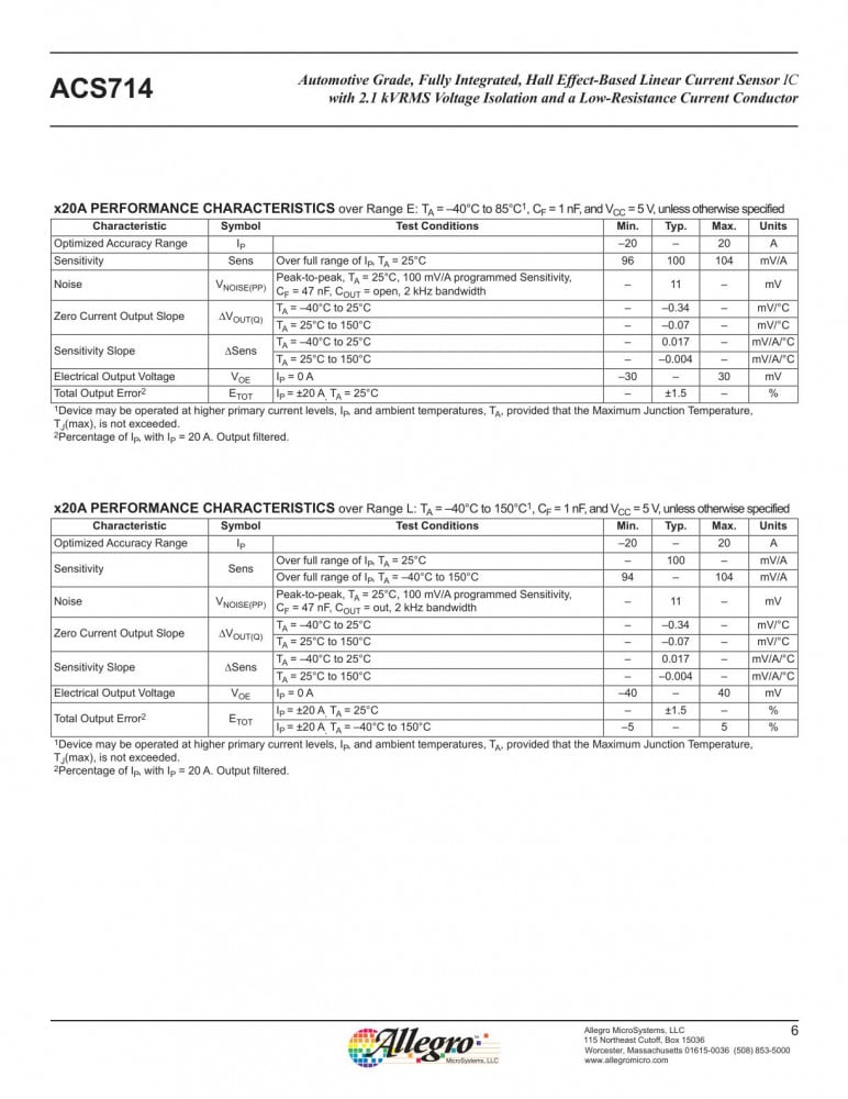 ACS714 datasheet page 7