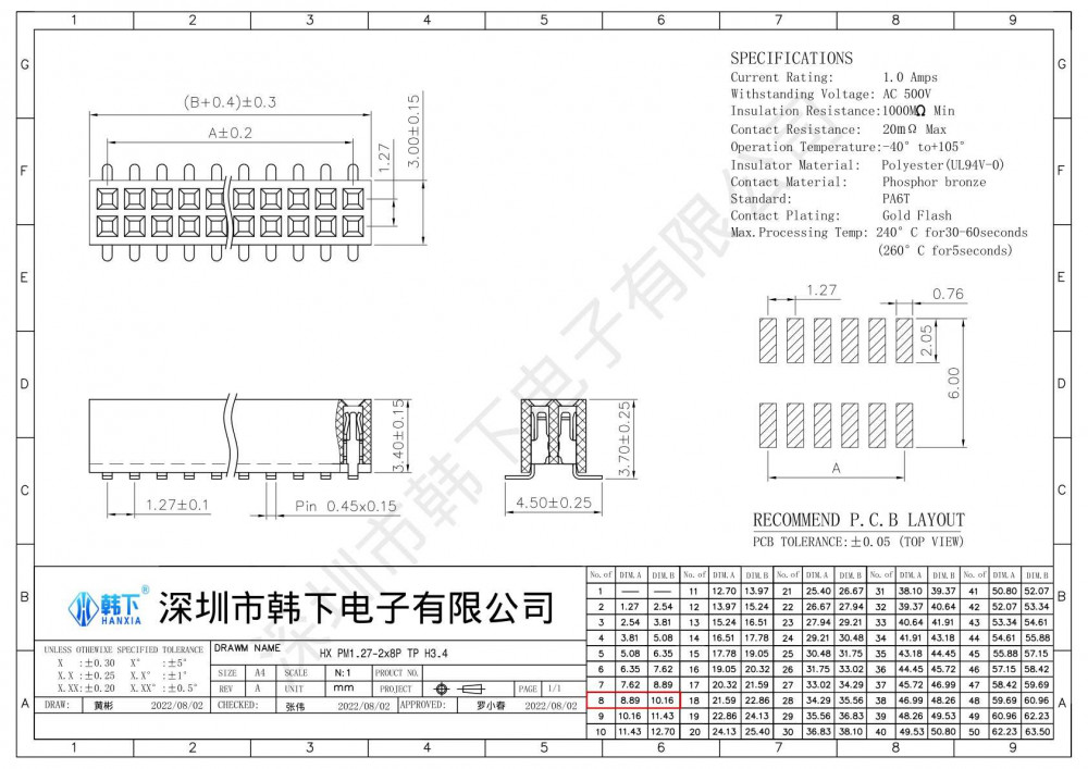 HANXIA HX PM1.27-2x8P TP H3.4 product drawing
