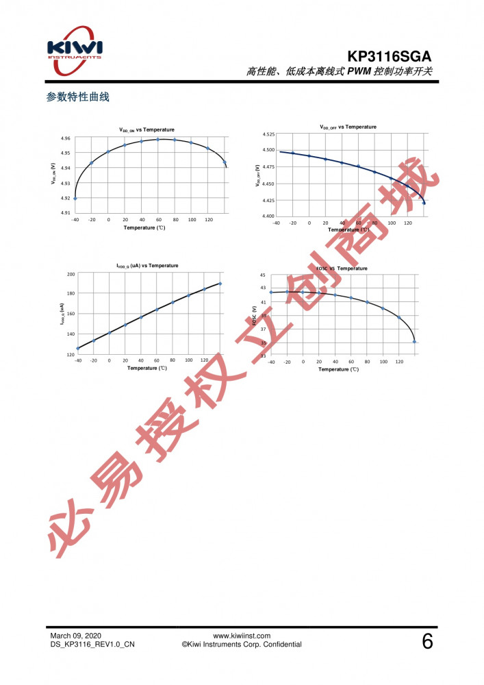 KP3116SGA datasheet page 6