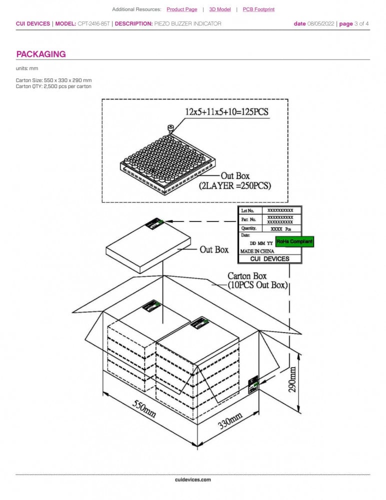 CPI-2416-100T datasheet page 3