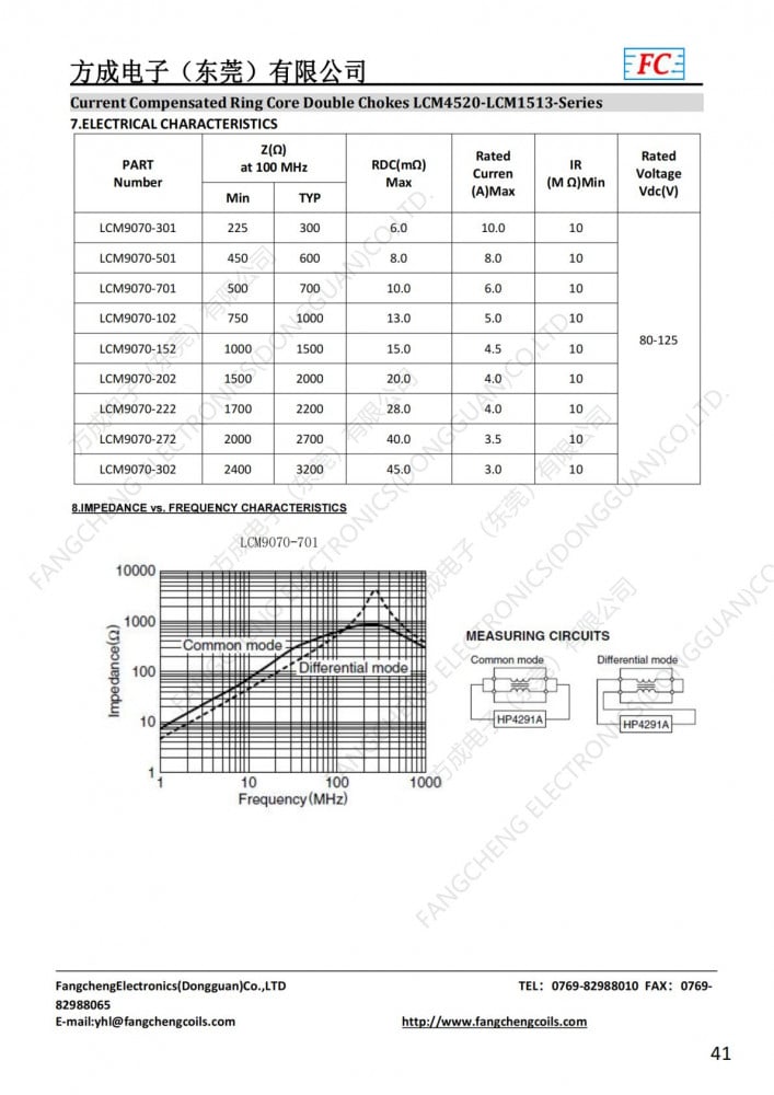 FANGCHENG LCM series datasheet page 5