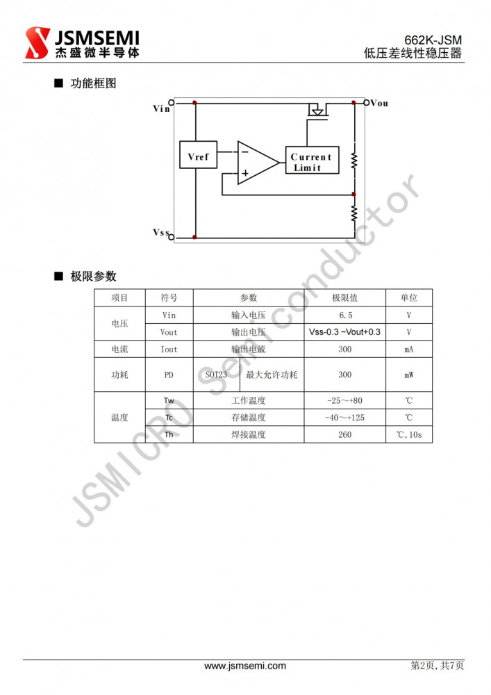 662K-JSM datasheet page 2