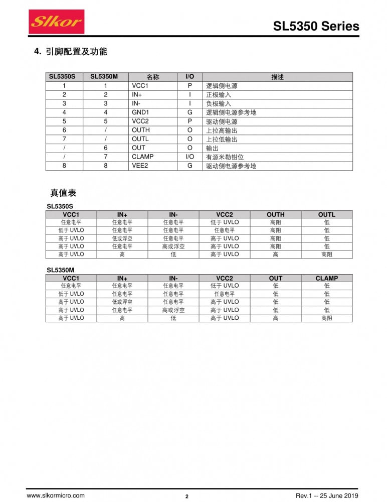 SL5350SDR datasheet page 2