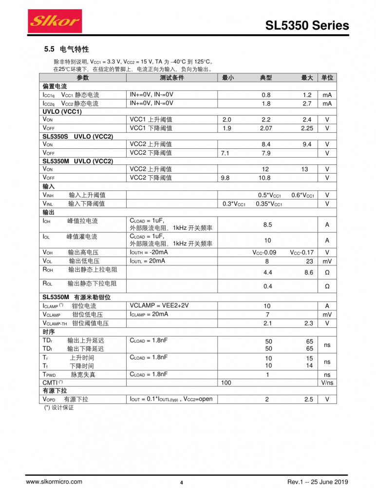 SL5350SDR datasheet page 4