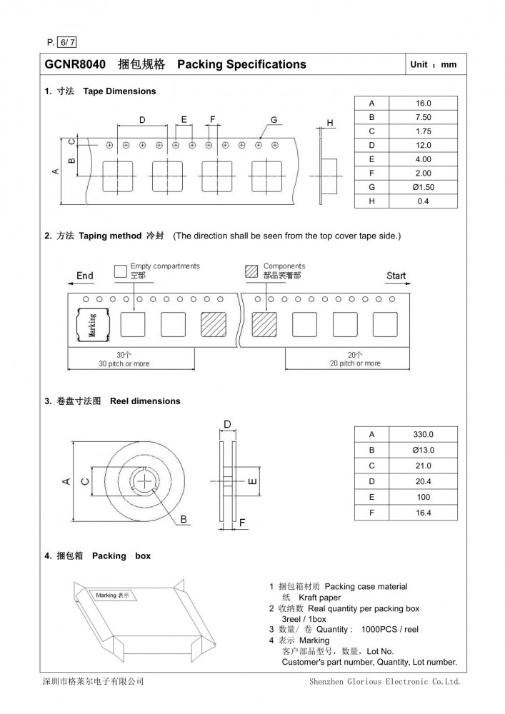 GCNR8040 datasheet page 6