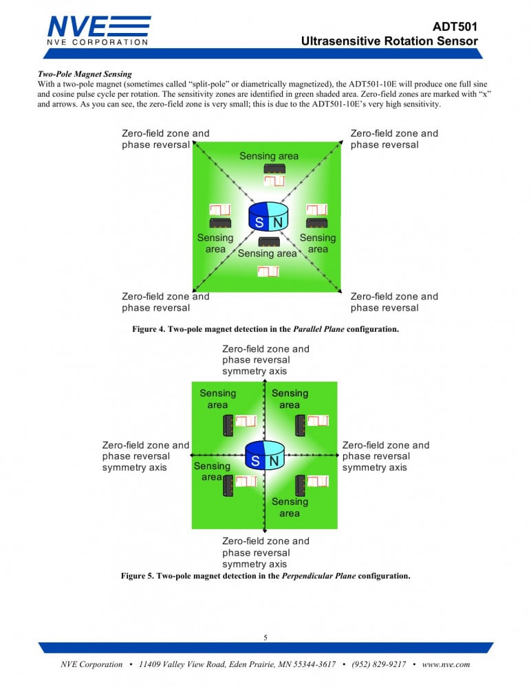 ADT501-10E technical document page 5