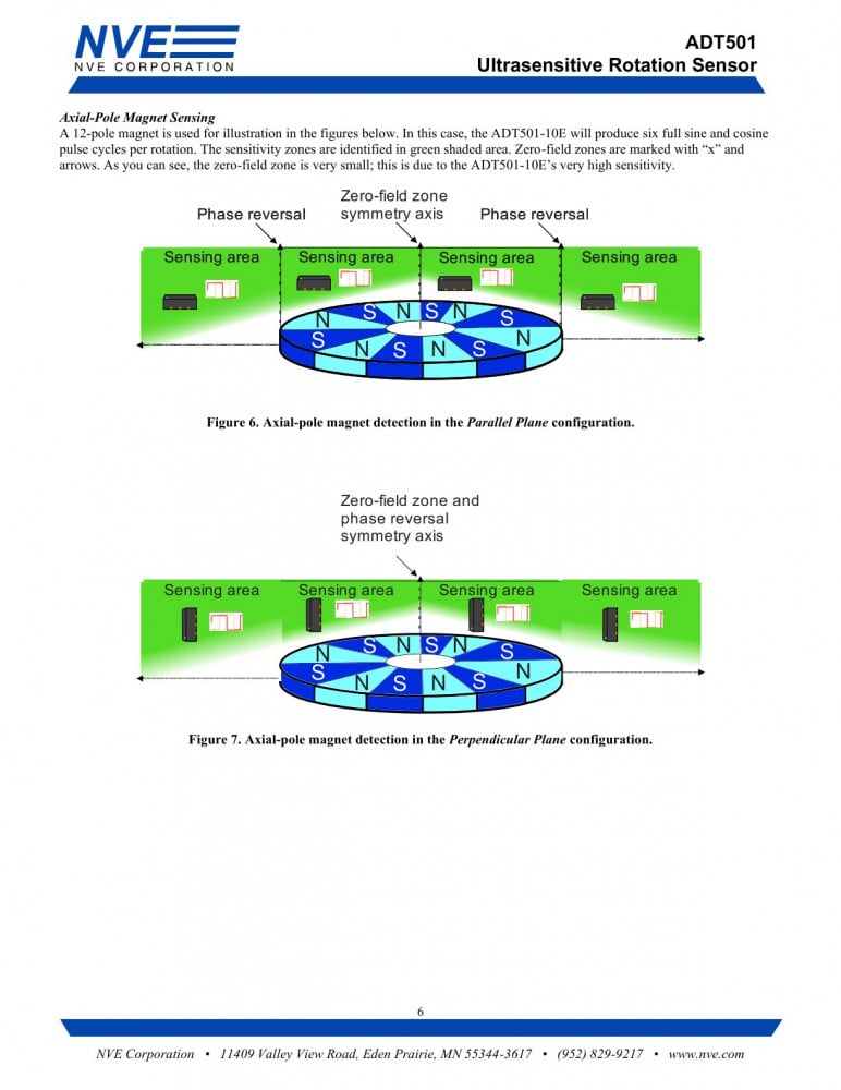 ADT501-10E technical document page 6