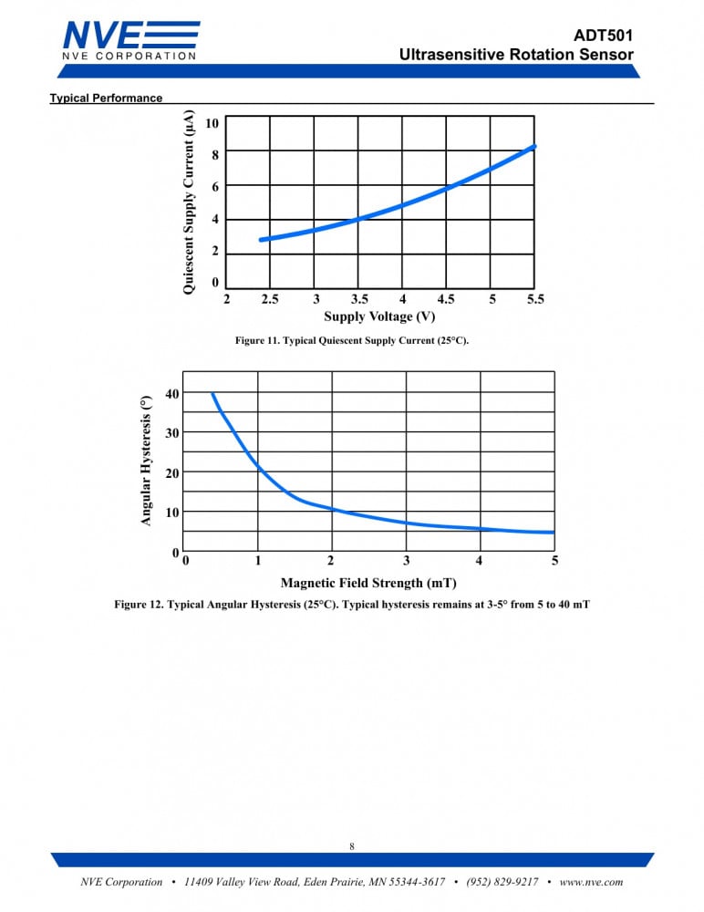 ADT501-10E technical document page 8