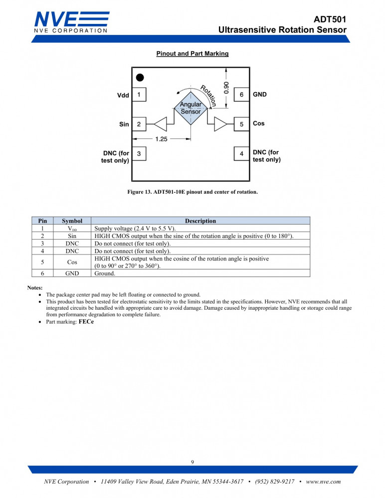ADT501-10E technical document page 9