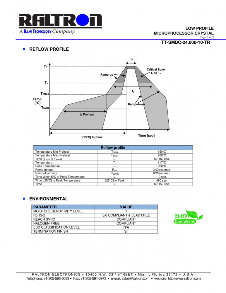 TT-SMDC-24.000-10-TR technical document page 2