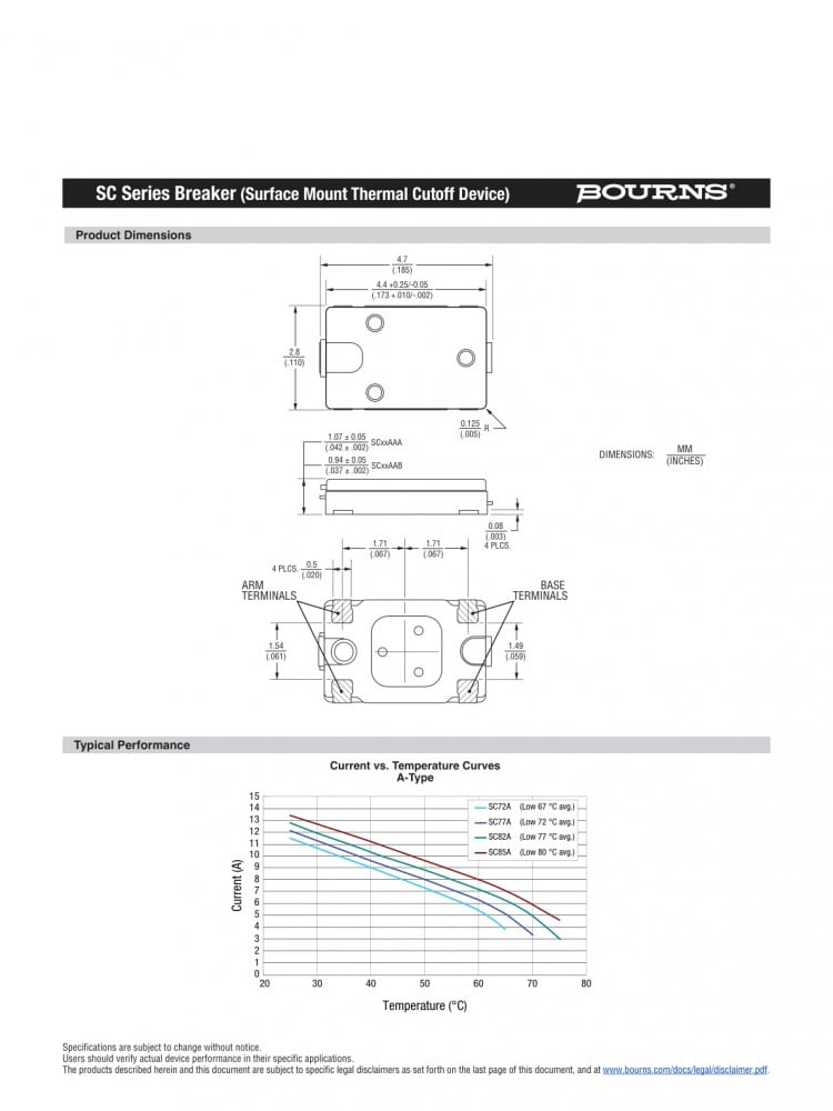 SC72AAA datasheet page 2