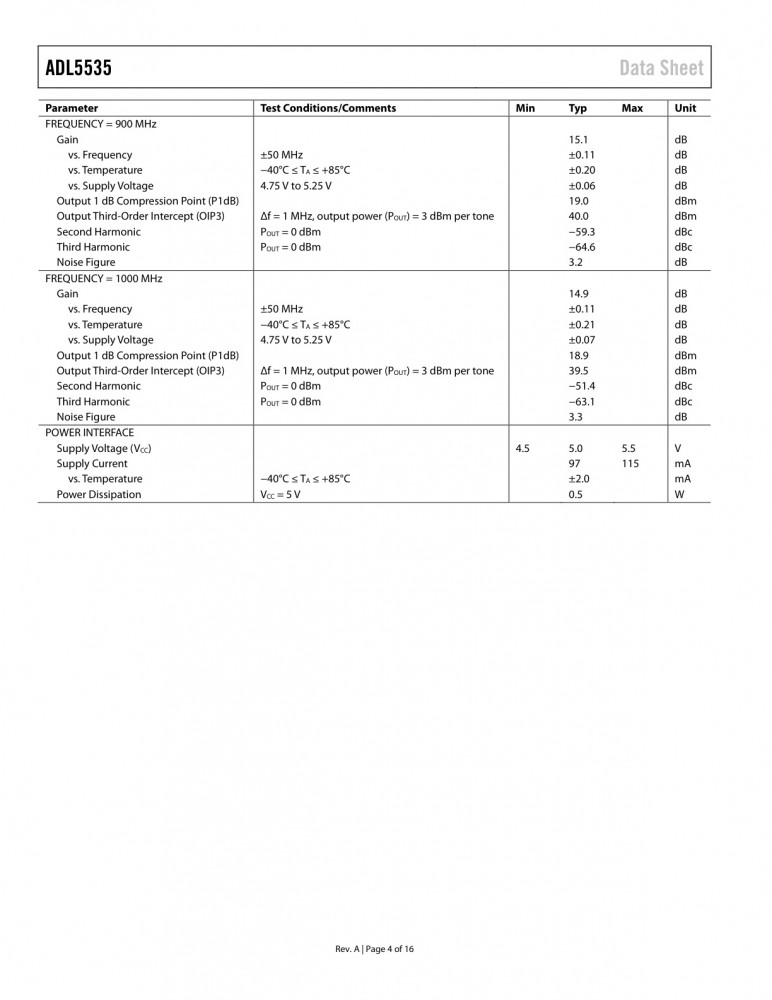 ADL5535 datasheet page 4