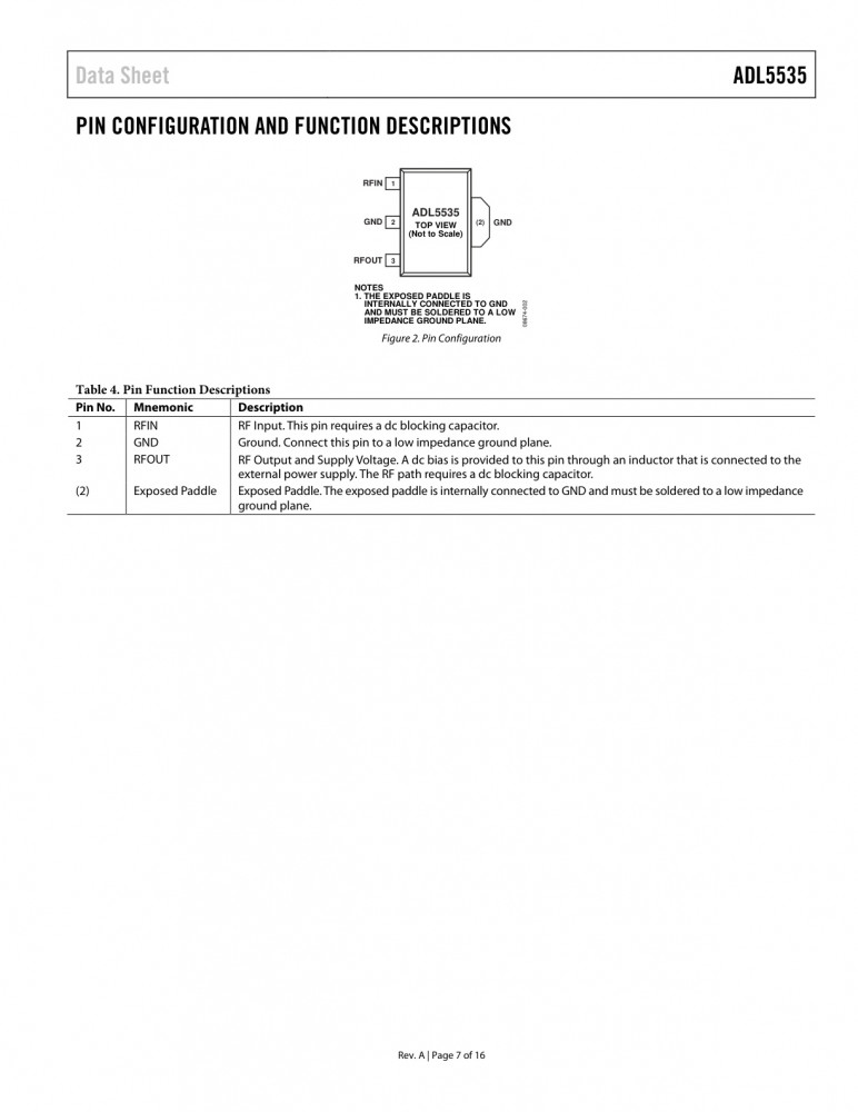ADL5535 datasheet page 7