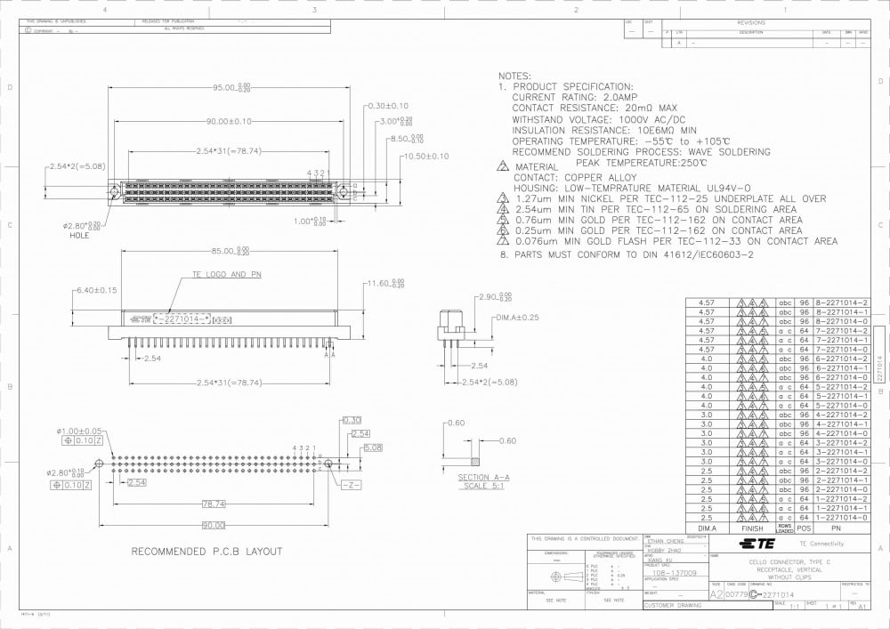 TE Connectivity 4-2271014-0 technical document preview