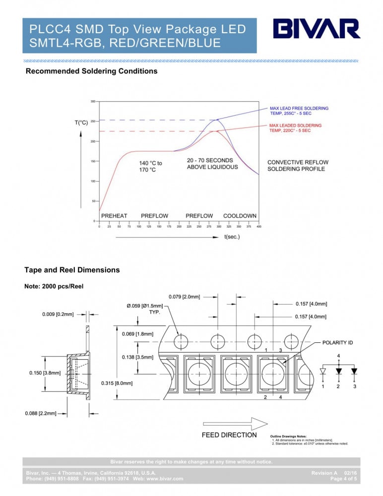 SMTL4-RGB datasheet page 4