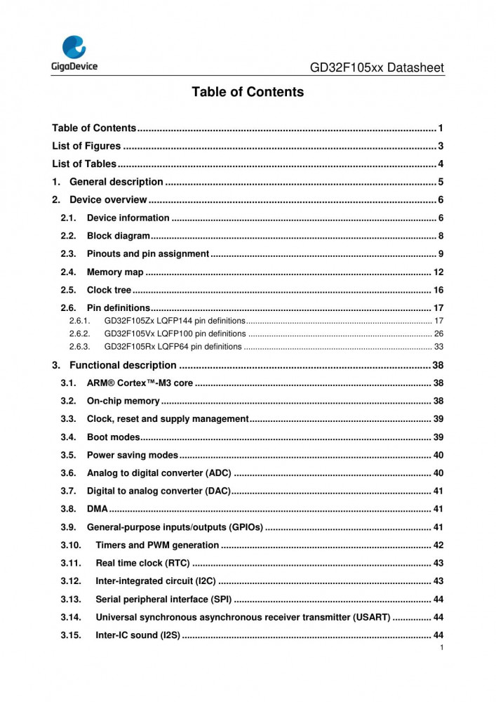 GD32F105VGT6 datasheet page 2