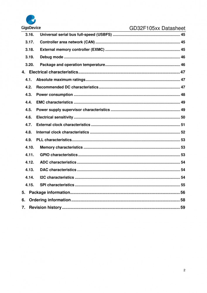 GD32F105VGT6 datasheet page 3