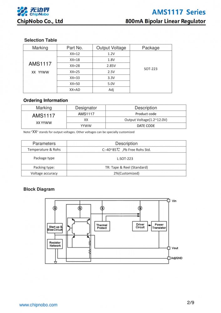 AMS1117-1.2-CN datasheet page 2