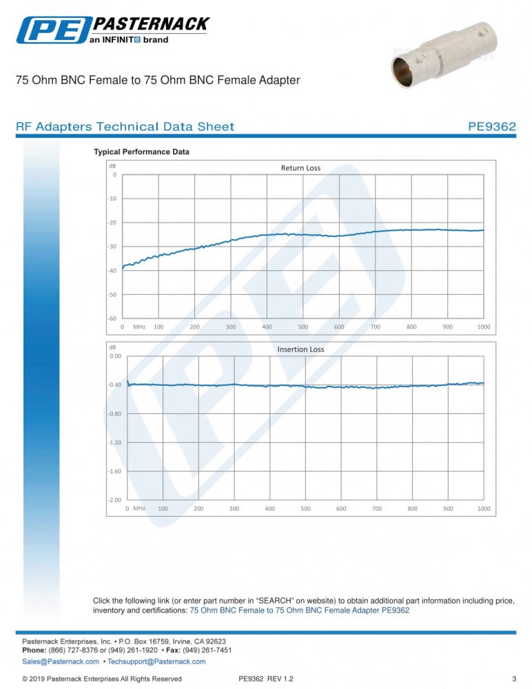 PE9362 technical document page 3