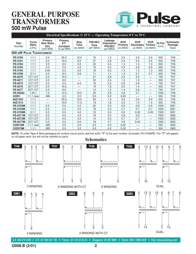 PULSE transformer datasheet page 2