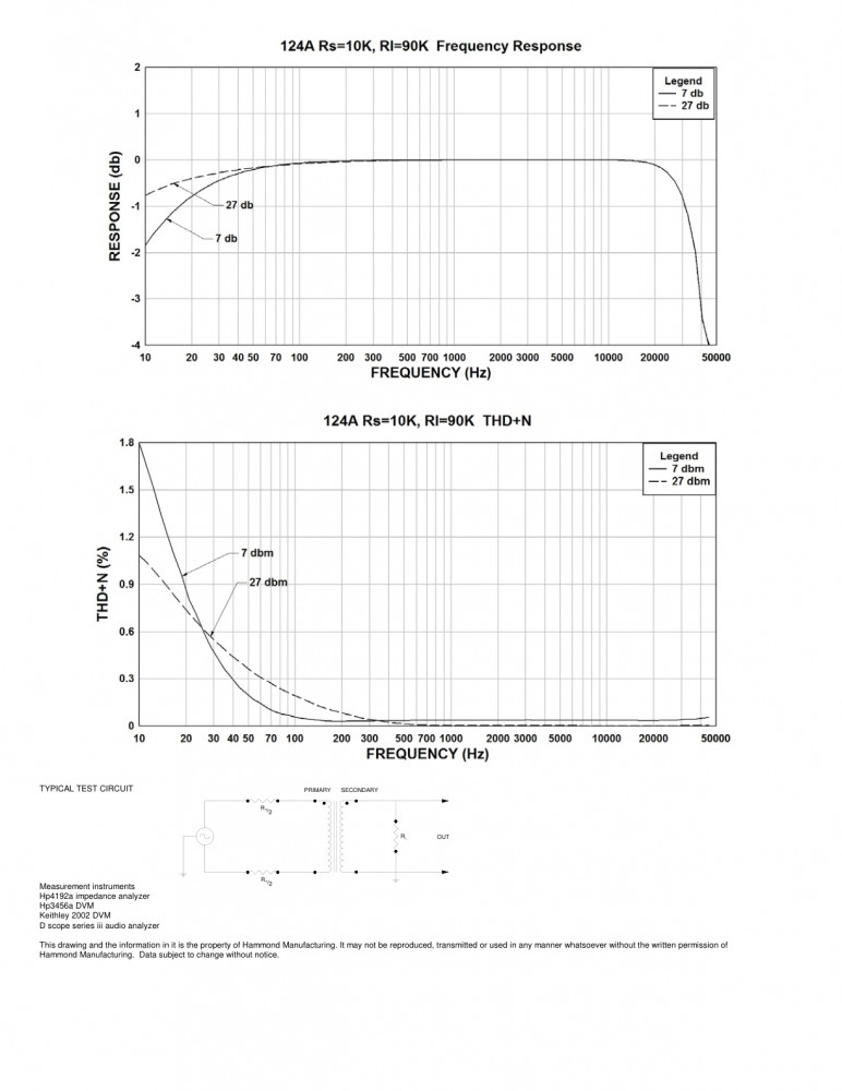 Hammond 124A technical document page 2