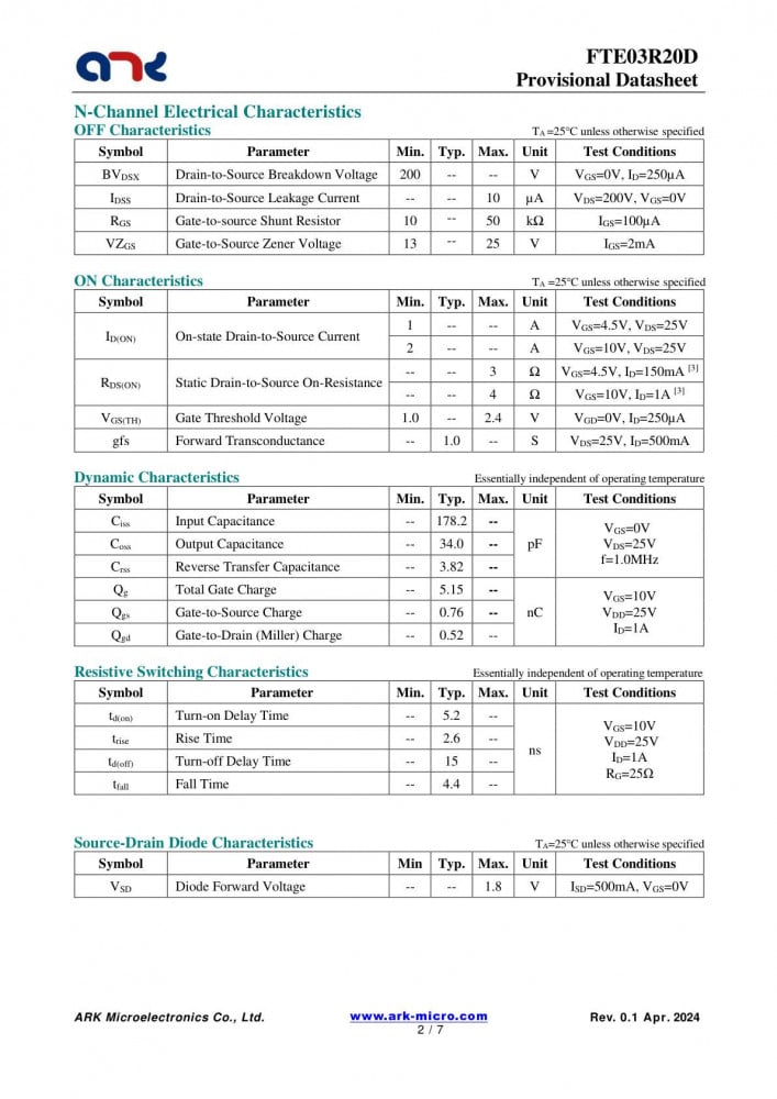 FTE03R20D datasheet page 2