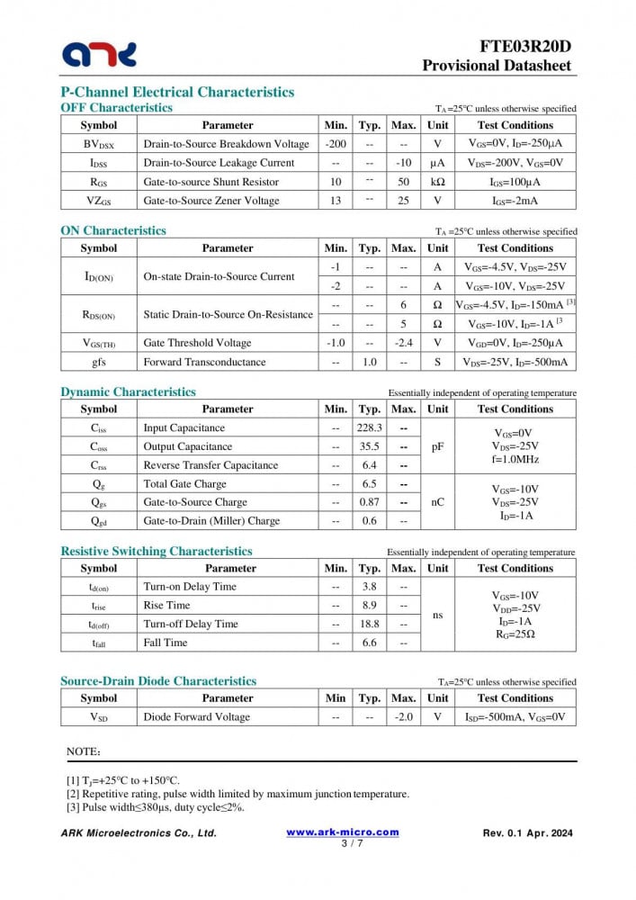 FTE03R20D datasheet page 3
